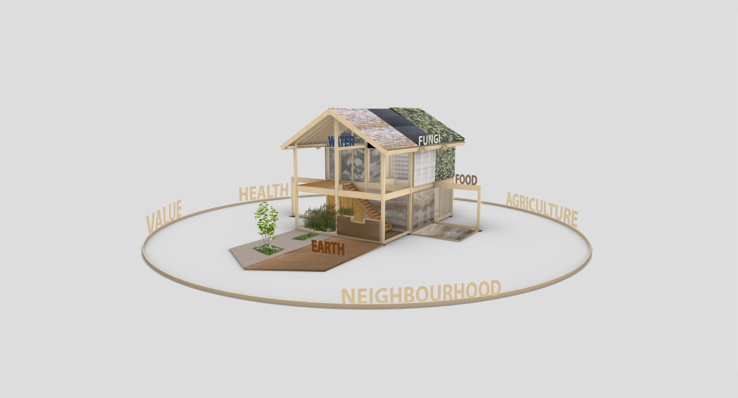 The Exploded View: a biobased house as a starting point for a different ...